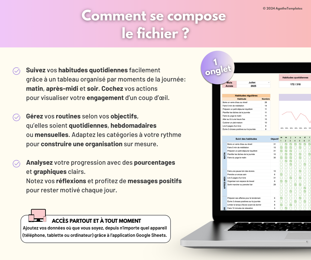 Suivi des habitudes, Habit tracker – Agathe Templates